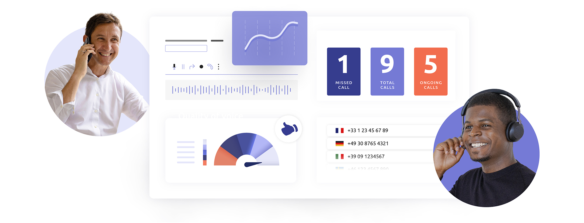 About us | Diabolocom