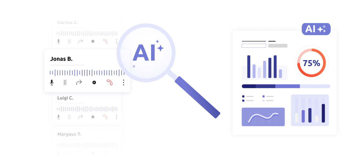 All you need to know about AI Driven Insights | Diabolocom