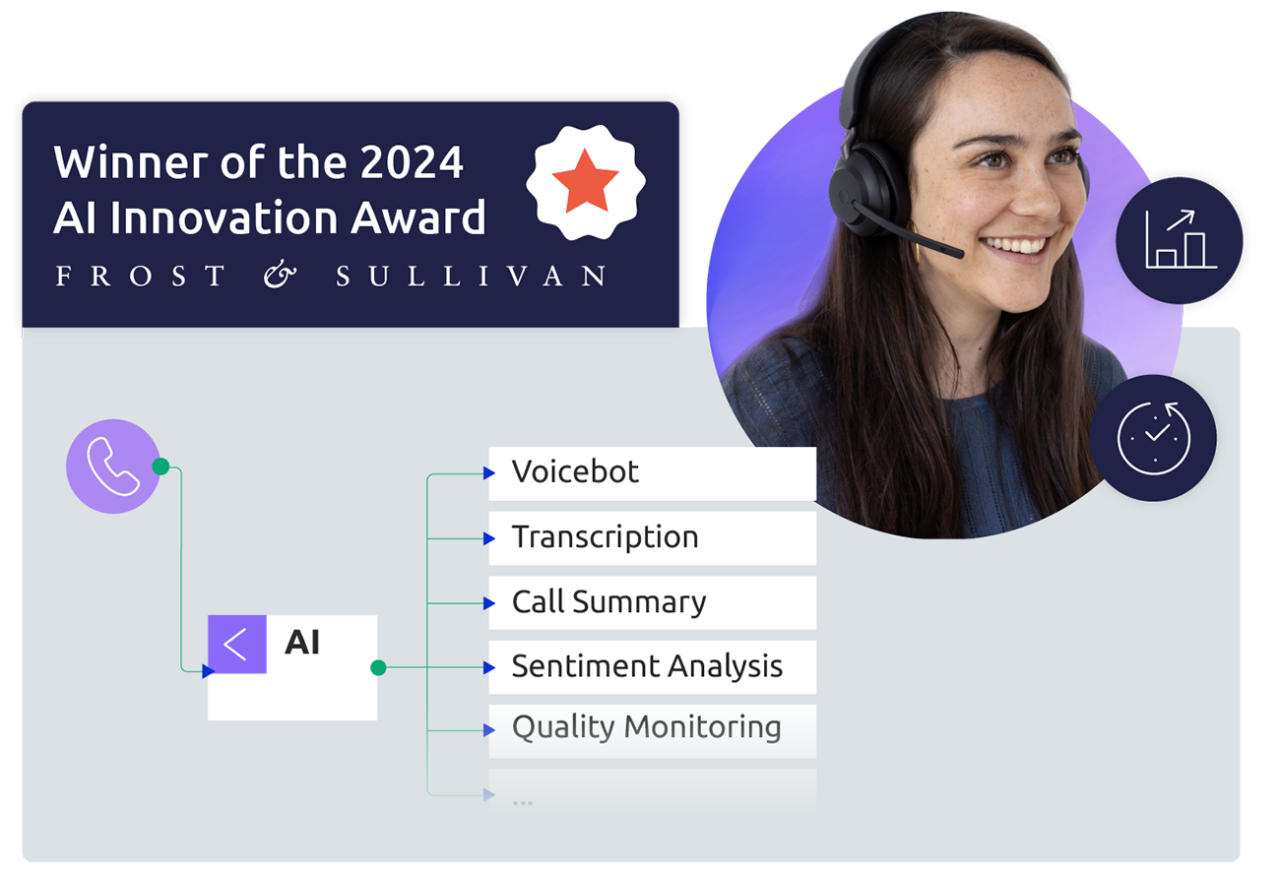Artificial Intelligence Software | Diabolocom