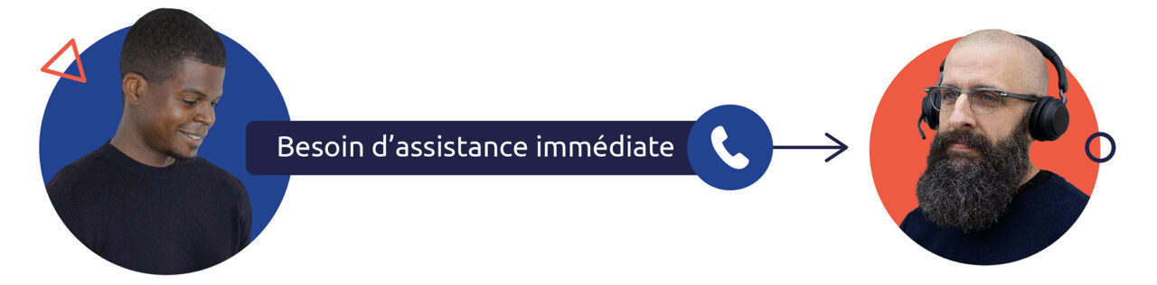 Gestion des appels entrants : nos conseils | Diabolocom