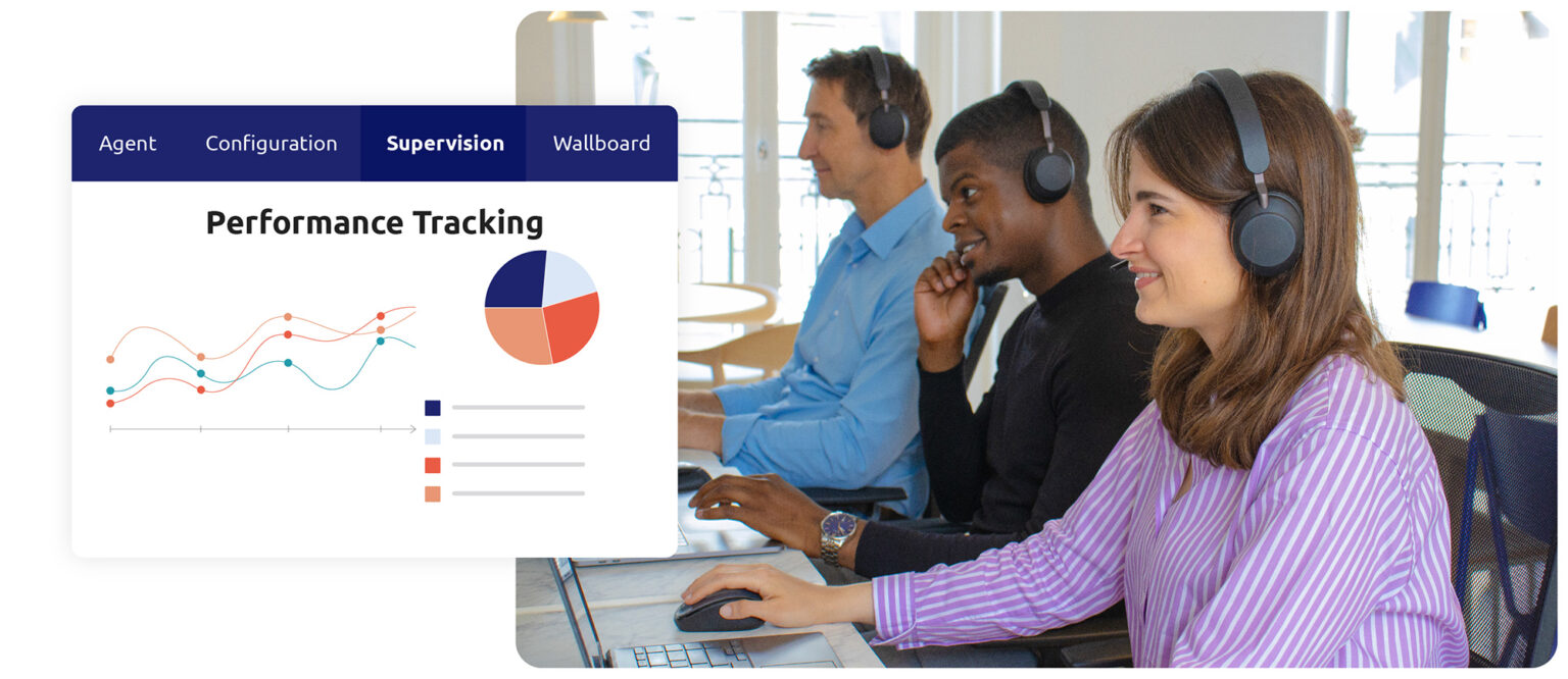 All about CCaaS (Contact Center as a Service) | Diabolocom