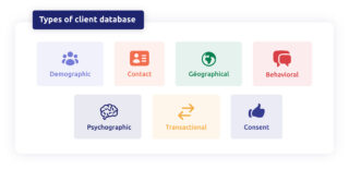 Gestión de bases de datos de clientes y los Contact Center | Diabolocom