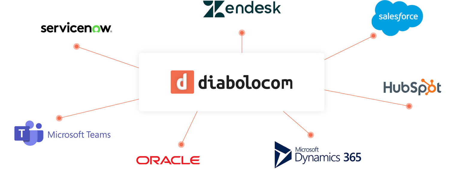 Banco de dados de clientes e de contact centers | Diabolocom