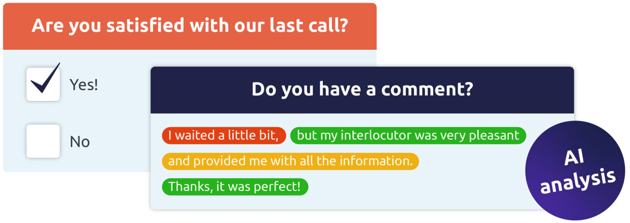 How to integrate emotion into customer relationship? | Diabolocom