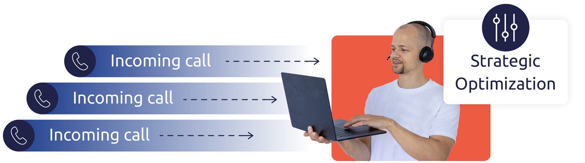 How to manage Inbound Calls? | Diabolocom