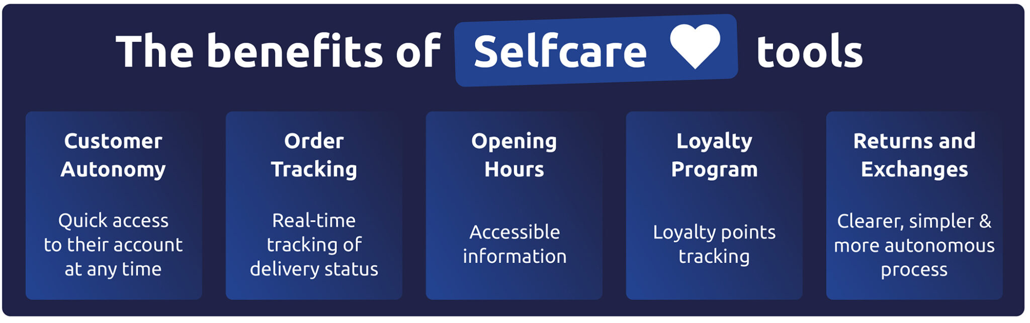 How to manage Inbound Calls? | Diabolocom