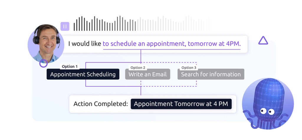 Sales prospecting: 6 key trends to watch in 2024 | Diabolocom