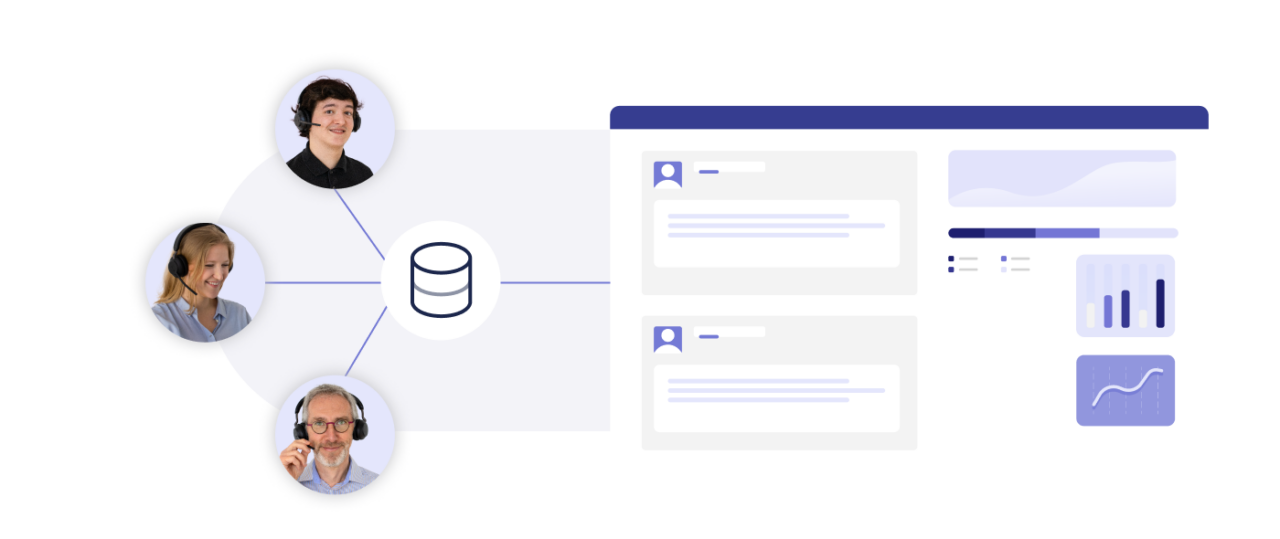 How to improve First Contact Resolution in customer service | Diabolocom