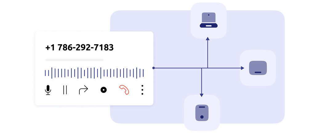 Internet Phone Calls: Communicate Smarter | Diabolocom