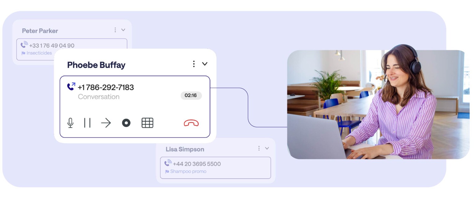 Predictive Dialer: Revolutionizing Sales Efficiency - Diabolocom