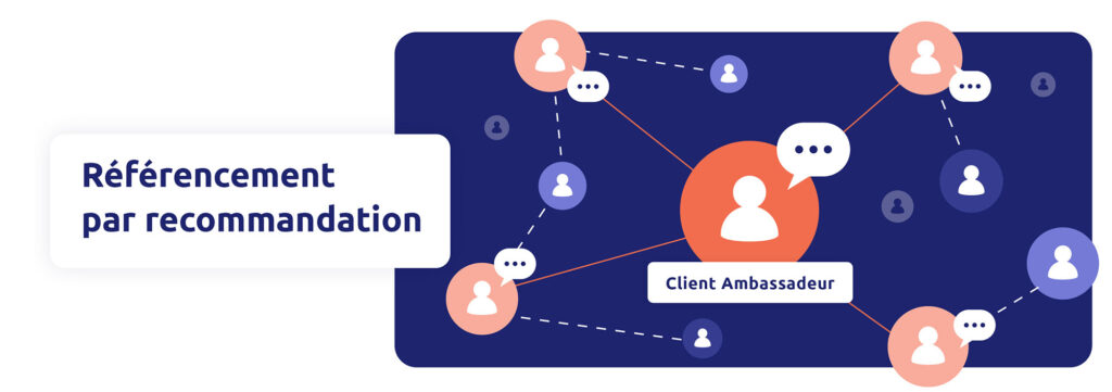 Zoom sur 10 stratégies de rétention client efficaces | Diabolocom