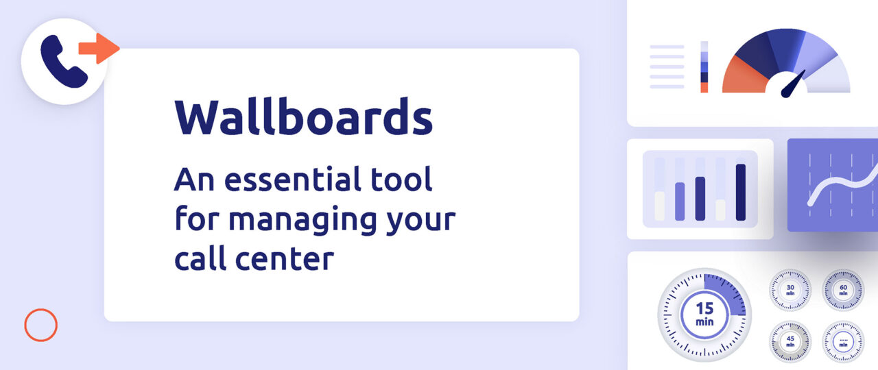 Wallboards for Call Center management | Diabolocom
