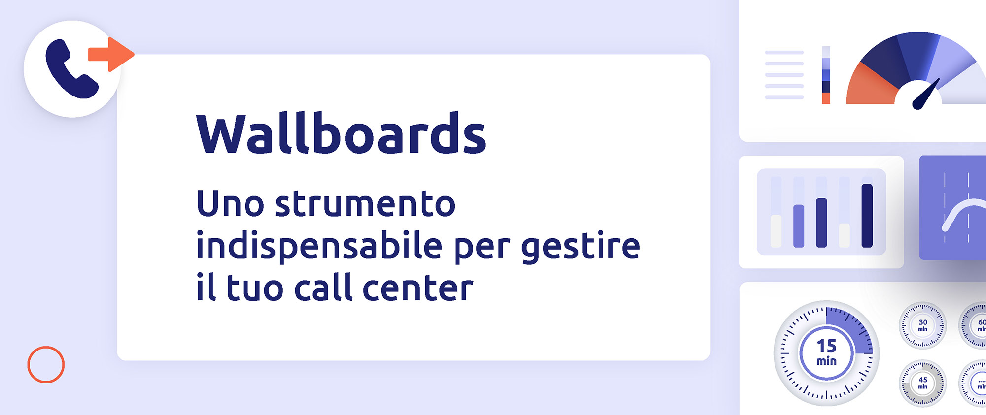 Wallboards: Ferramenta essencial para gerenciar seu call center.