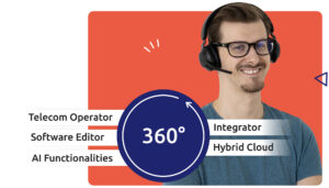 AI-powered cloud call center software | Diabolocom