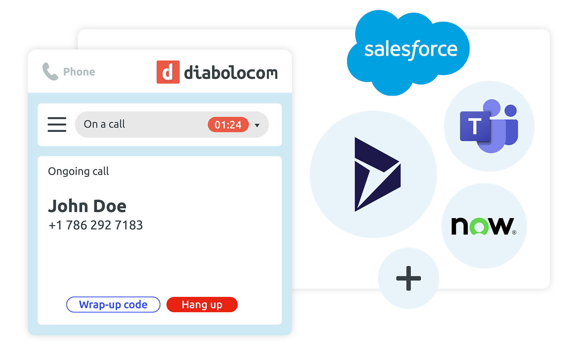 AI-powered cloud call center software | Diabolocom