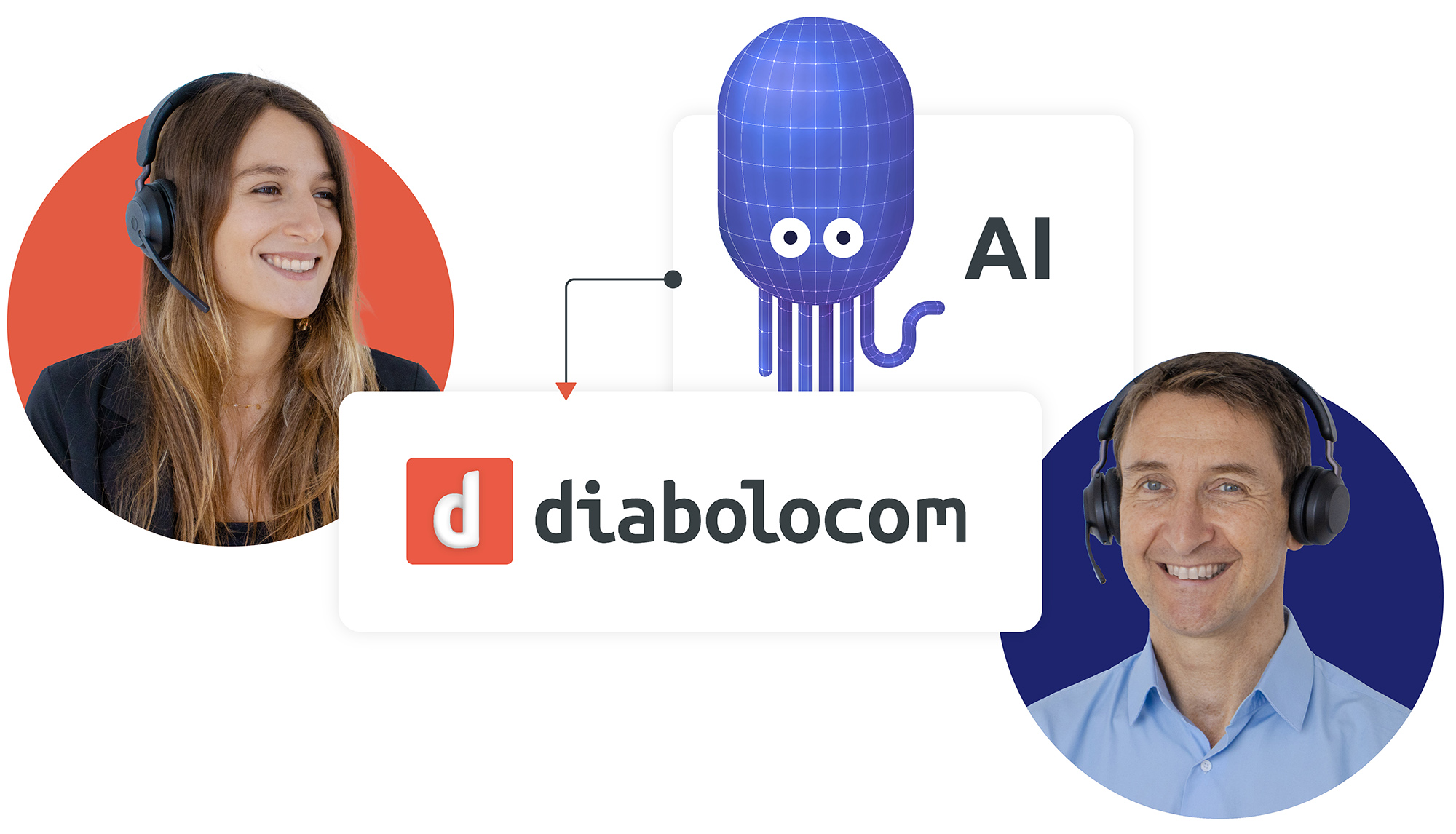 AI-powered cloud call center software | Diabolocom