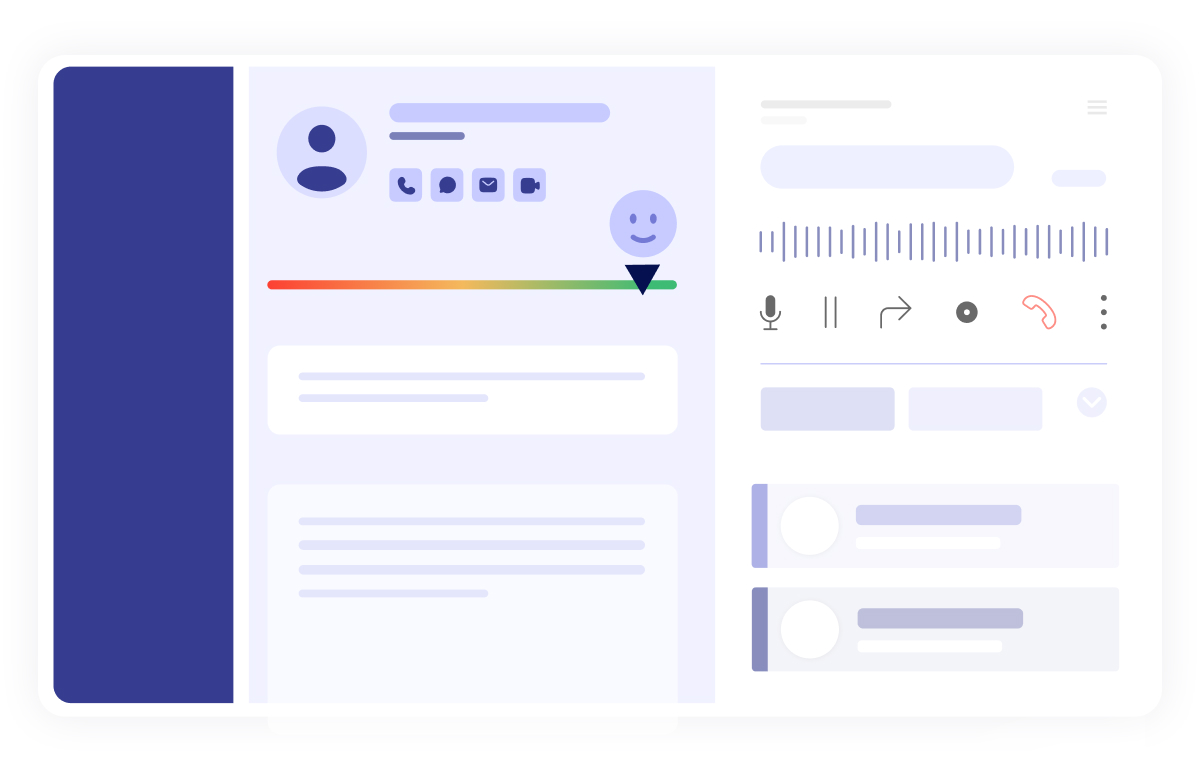 All you need to know about Customer Care Automation | Diabolocom