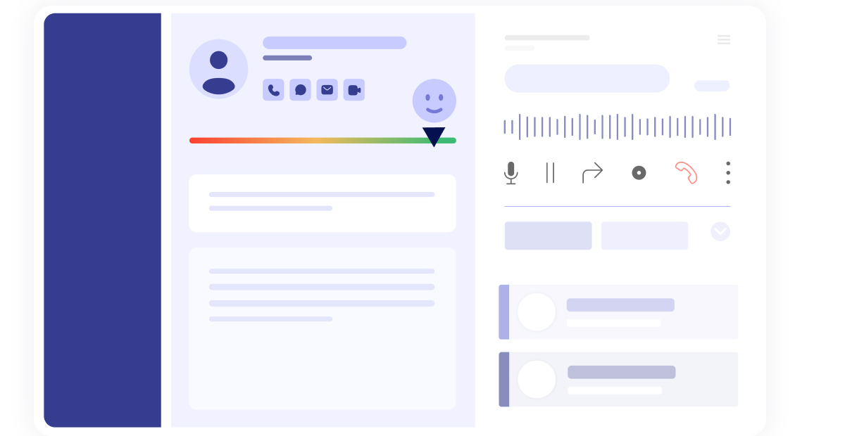 All you need to know about Customer Experience Analytics | Diabolocom