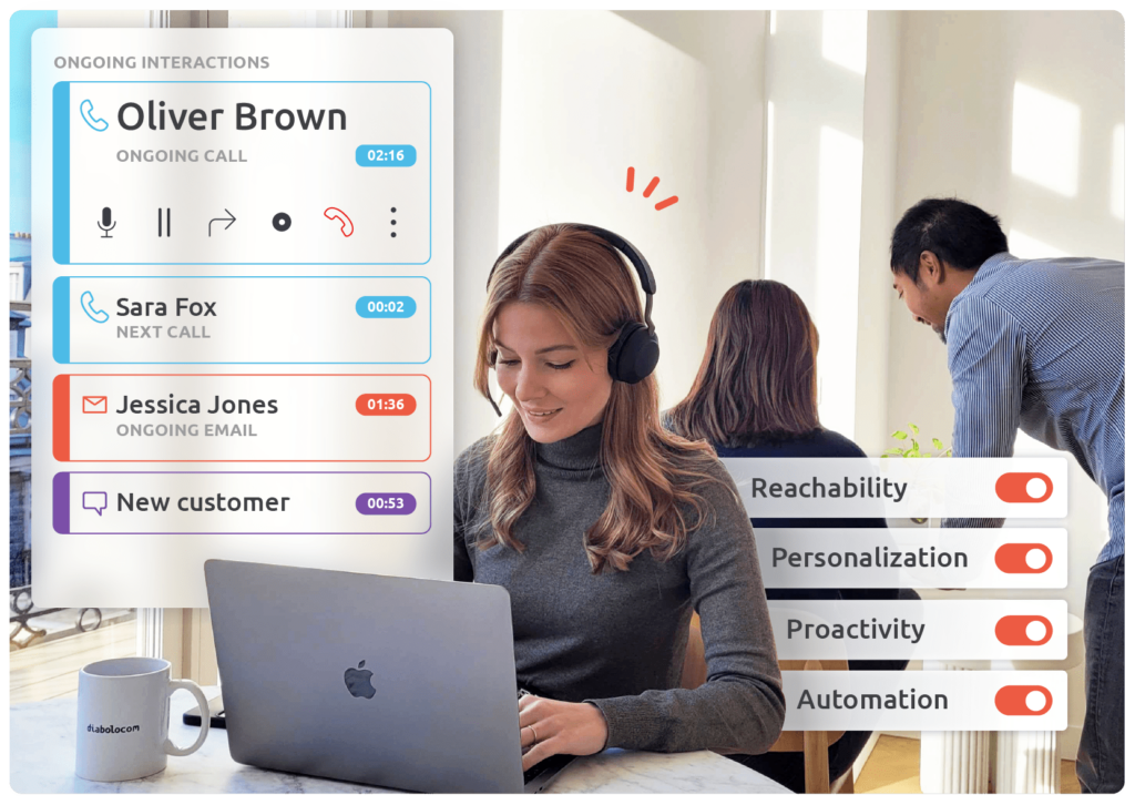 Call Center Solution | Fully Cloud-Based | Diabolocom