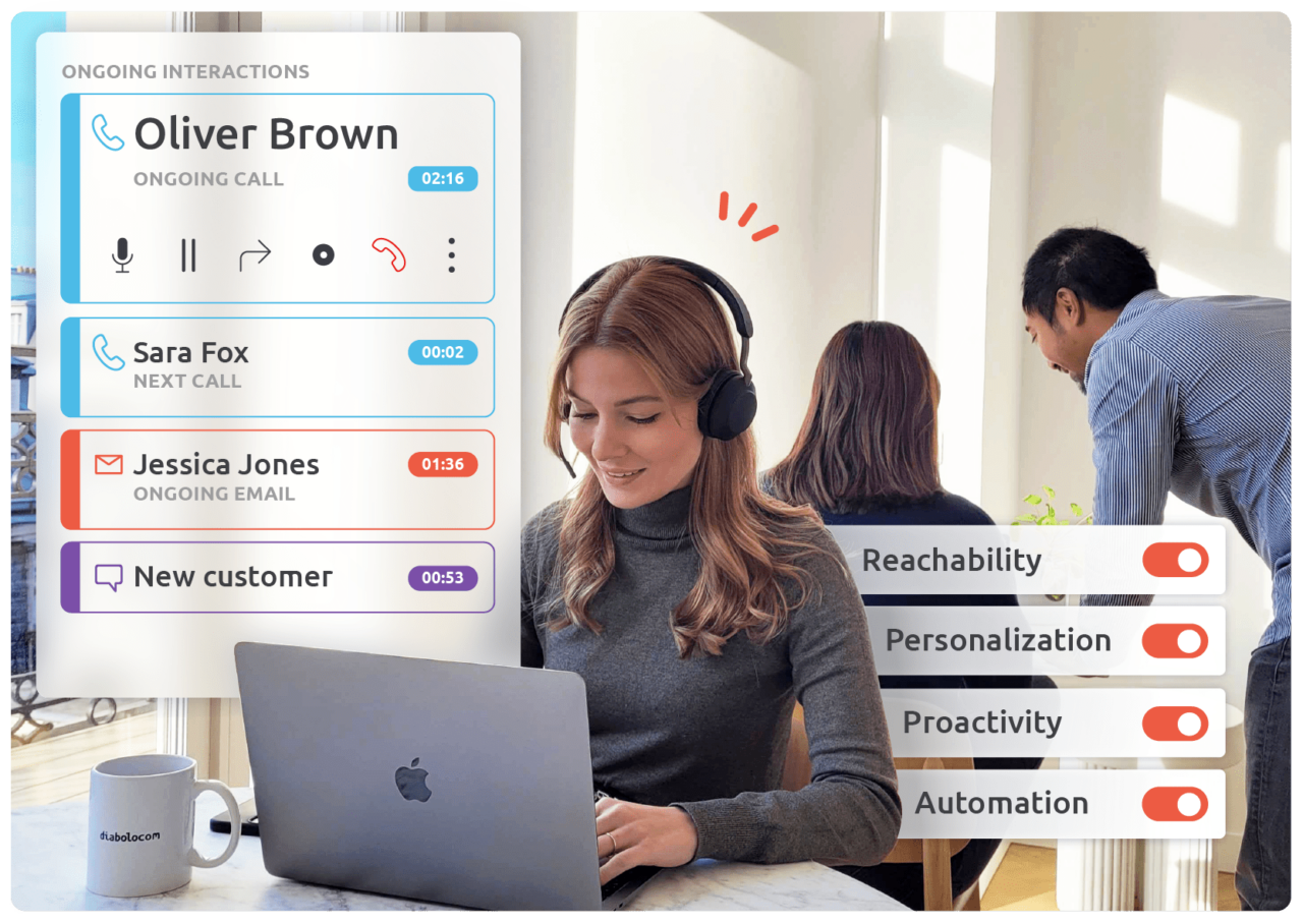 Call Center Solution | Fully Cloud-Based | Diabolocom