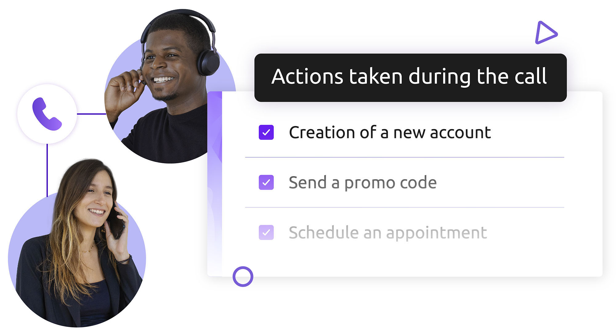 Next best action detection with AI | Diabolocom