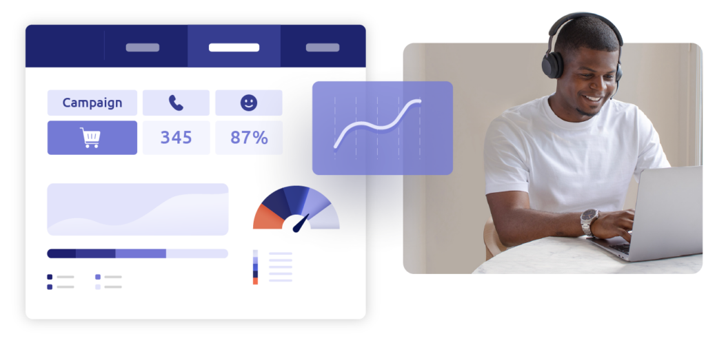 Outbound Calls Software | Diabolocom