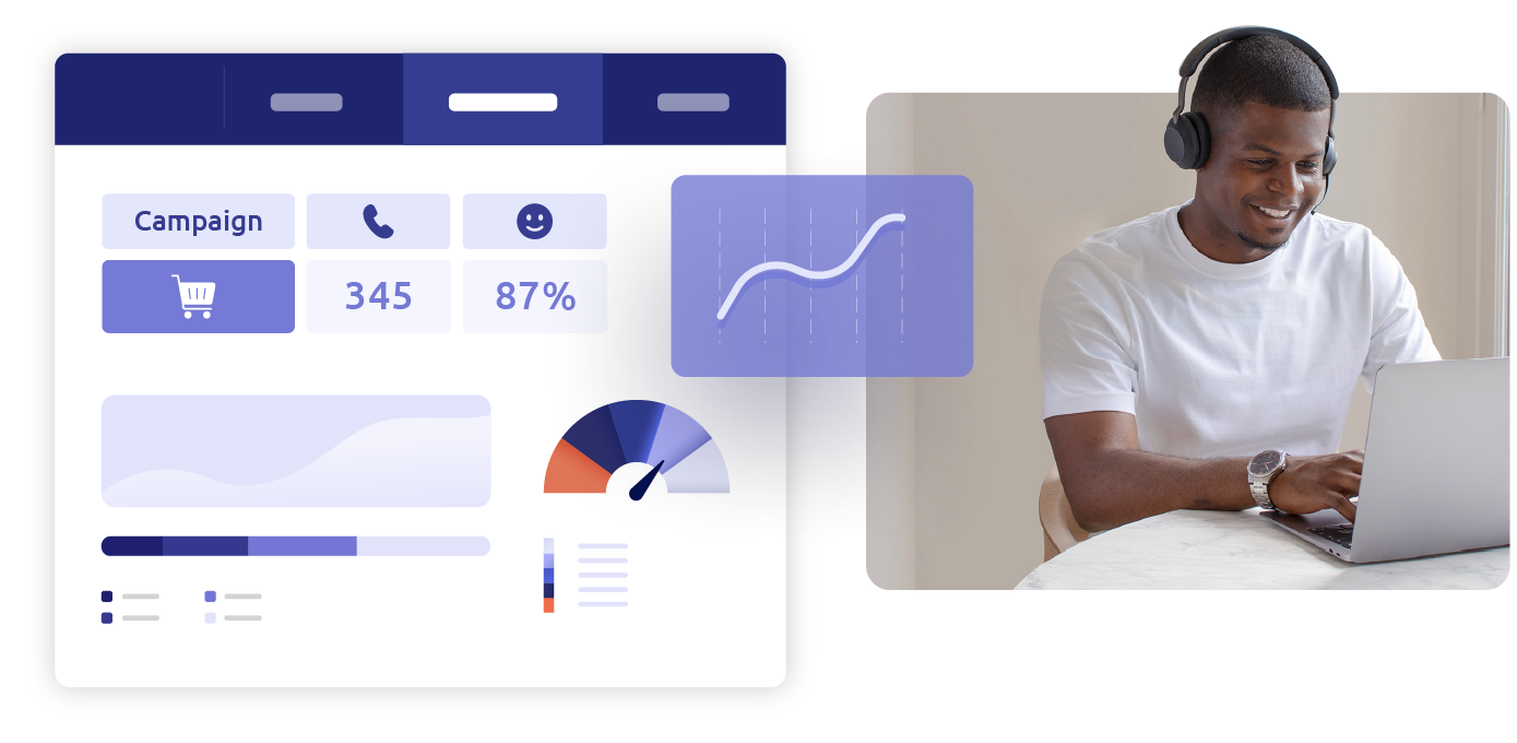 Outbound Calls Software | Diabolocom