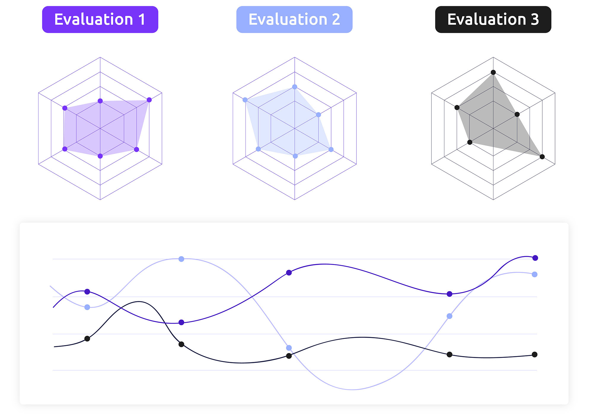 Quality Monitoring for Contact Centers Diabolocom