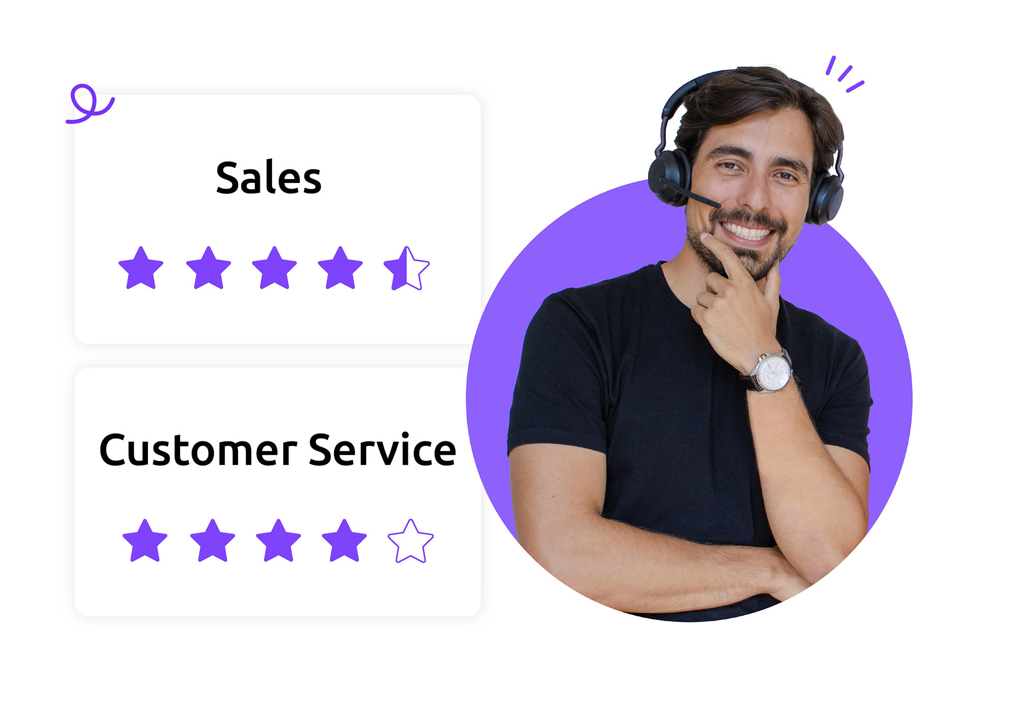 Quality Monitoring for Contact Centers Diabolocom