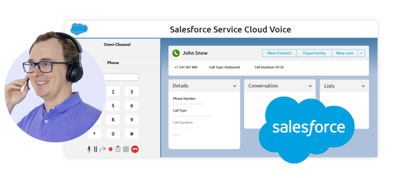 Salesforce Service Cloud Voice integration | Diabolocom