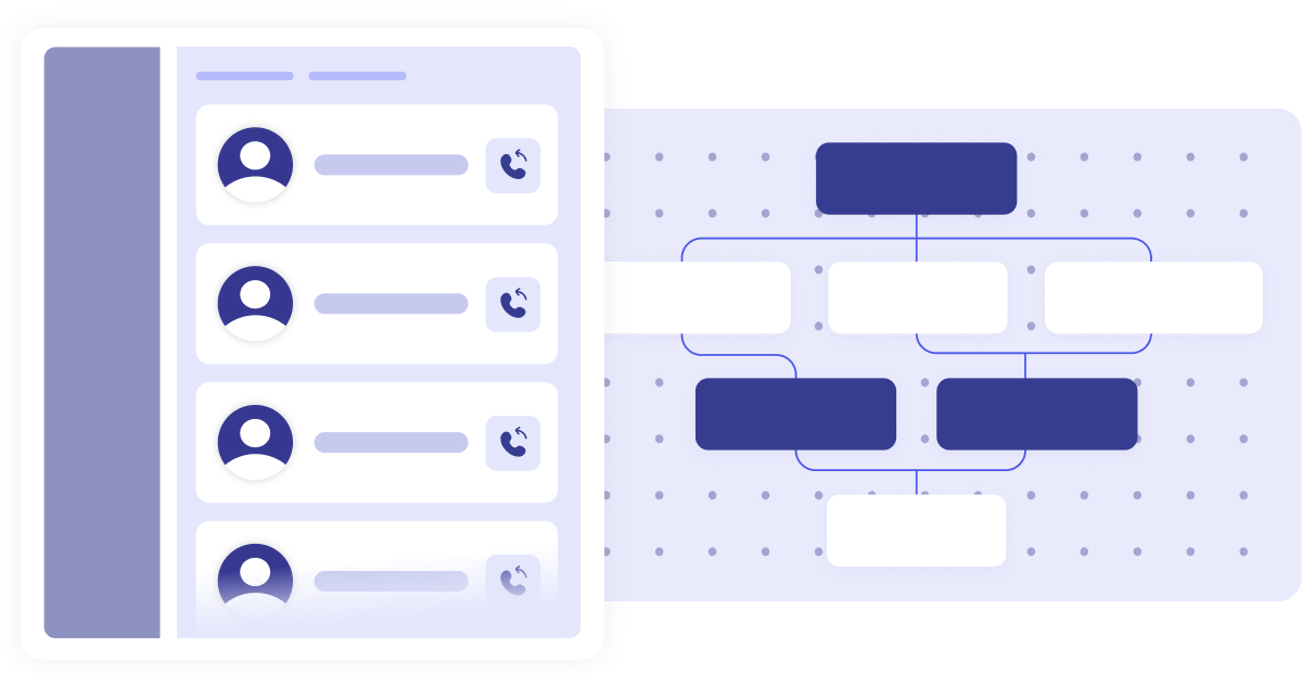 All you need to know about Self-Service Portals | Diabolocom