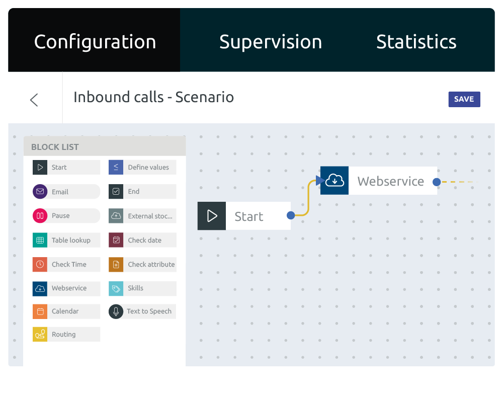 Success Story | Marketshot | Diabolocom