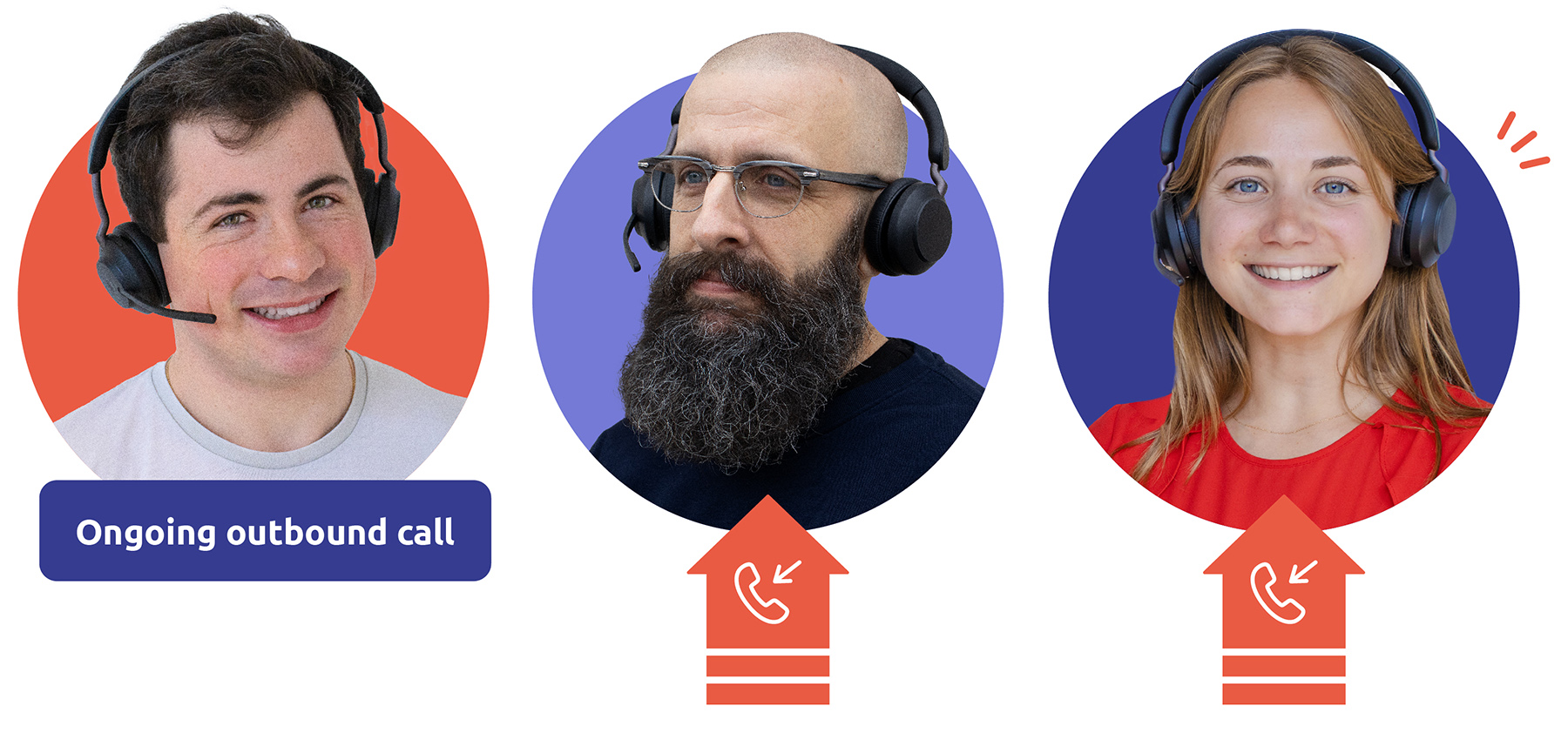 All you need to know about Call Blending - Diabolocom