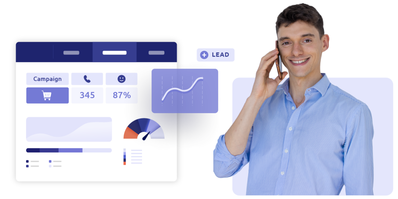 Telemarketing Software | Easy Set-Up & Use | Diabolocom