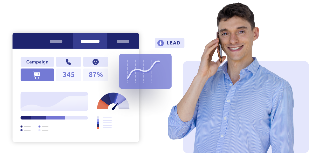 Telemarketing Software | Easy Set-Up & Use | Diabolocom