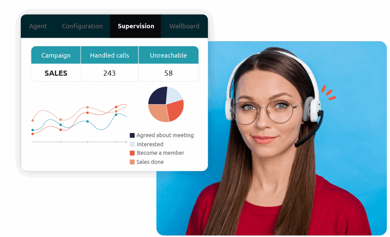 Telemarketing Software | Easy Set-Up & Use | Diabolocom