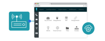 Virtual Call Center Software | Cloud-Based Calling | Diabolocom