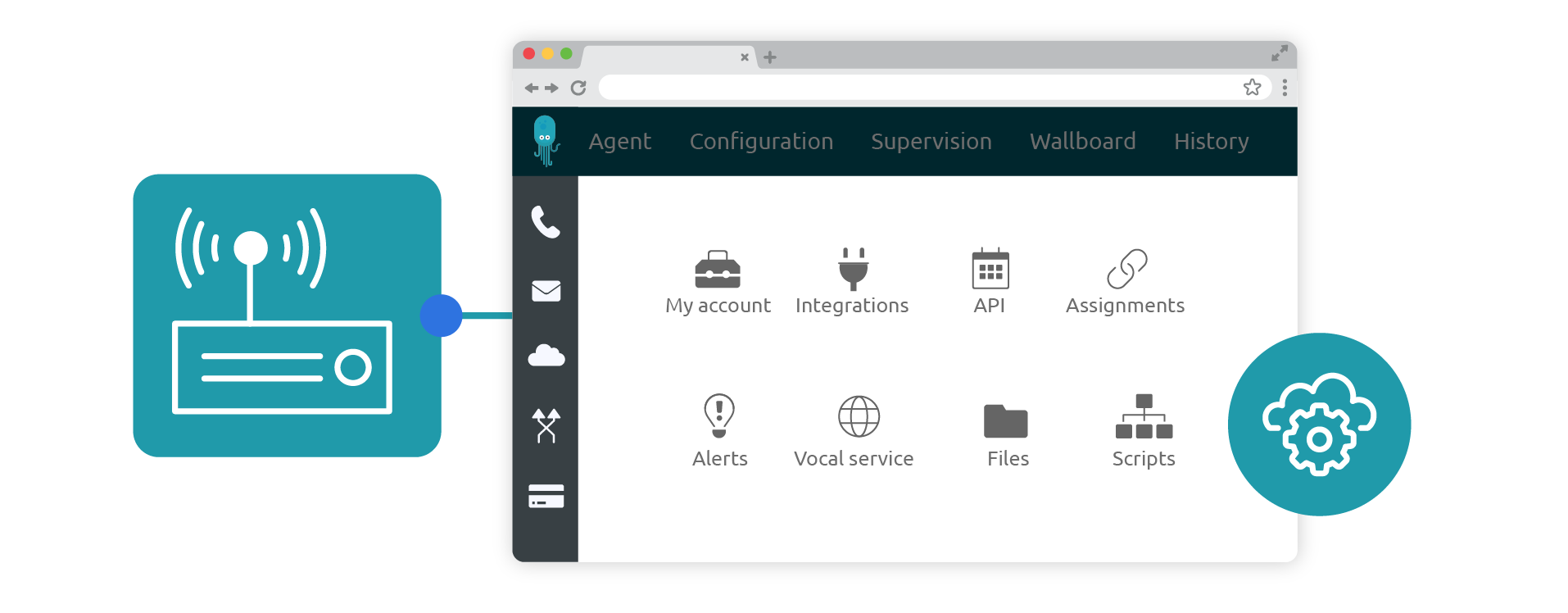 Virtual Call Center Software | Cloud-Based Calling | Diabolocom