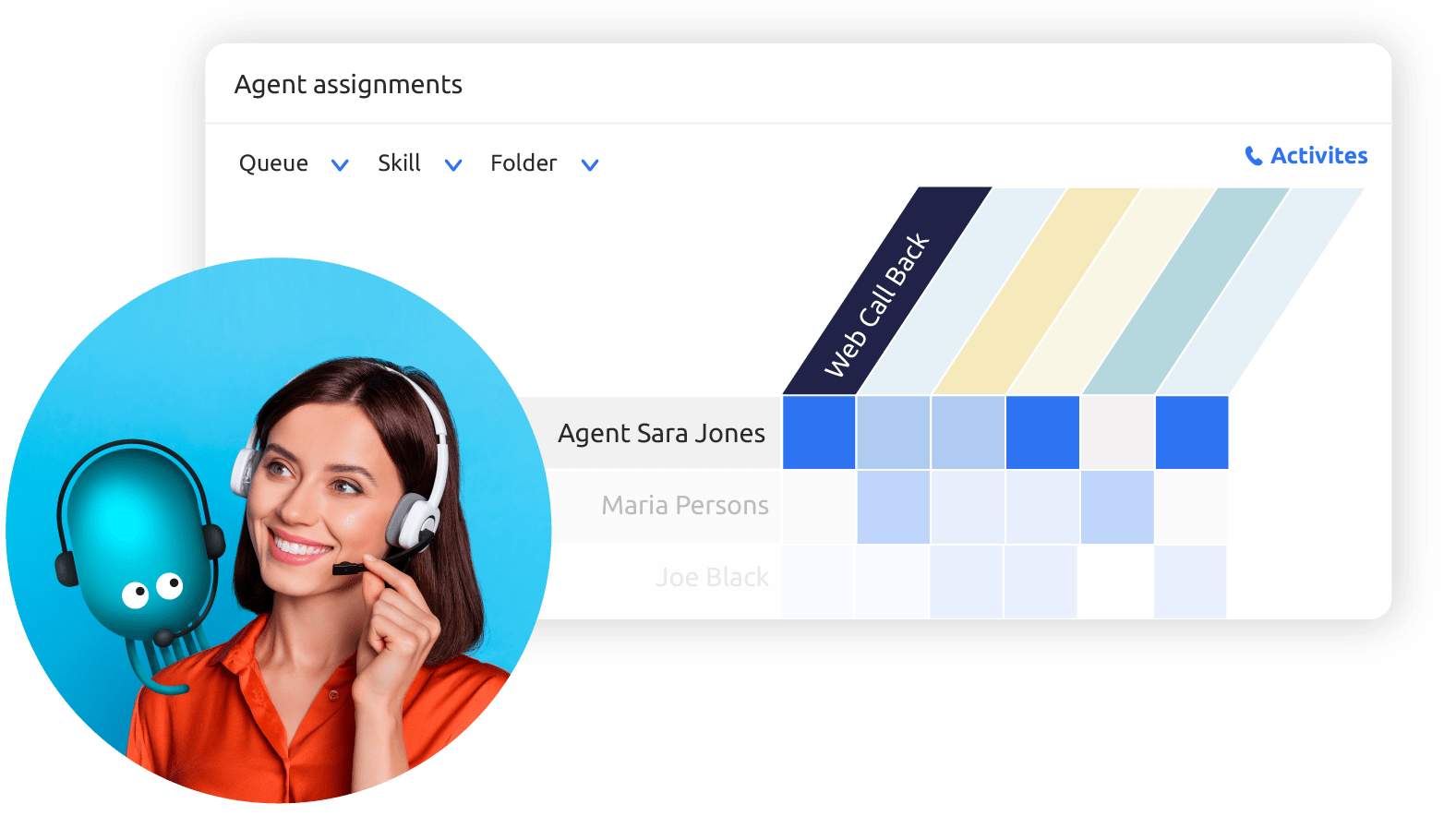 Web Call Back | Never Lose a Lead | Diabolocom
