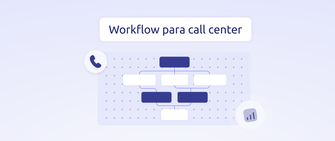 Workflow para call center: IA e automação | Diabolocom