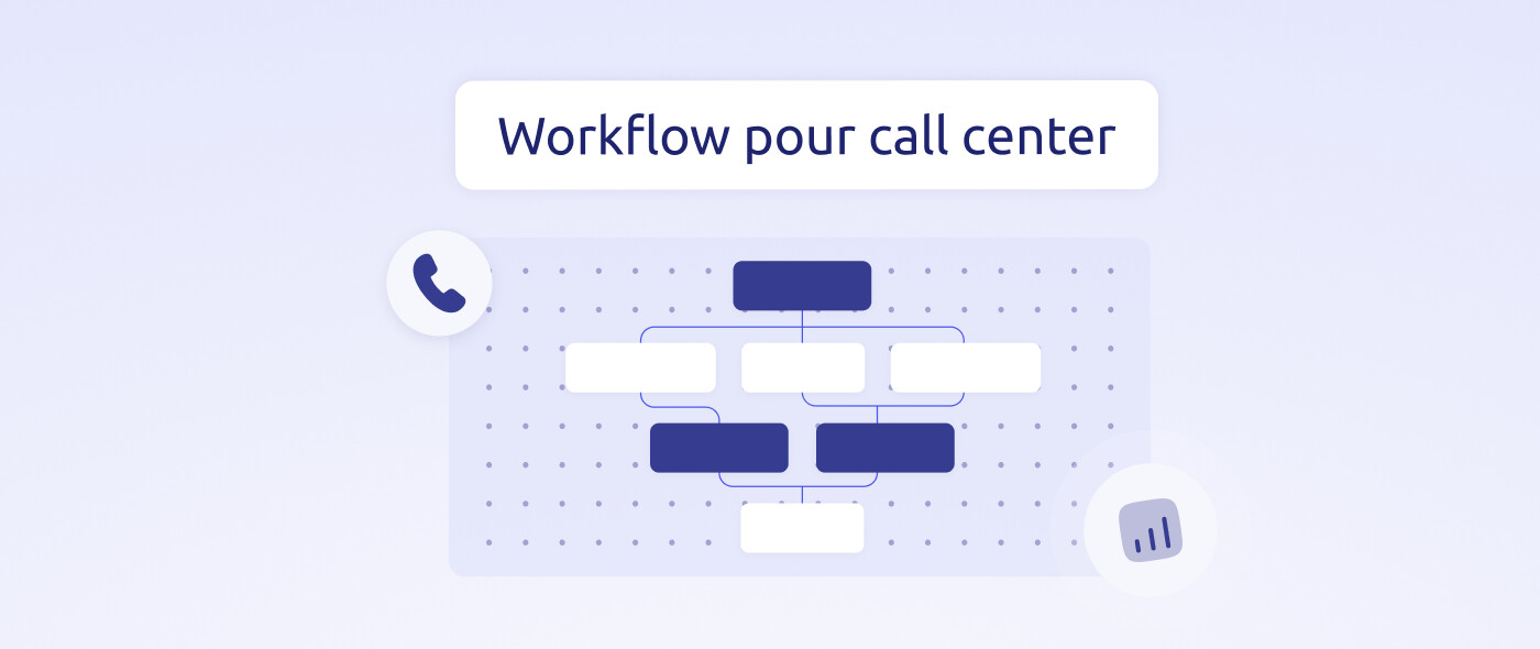 Workflow pour call center : IA et automatisation | Diabolocom